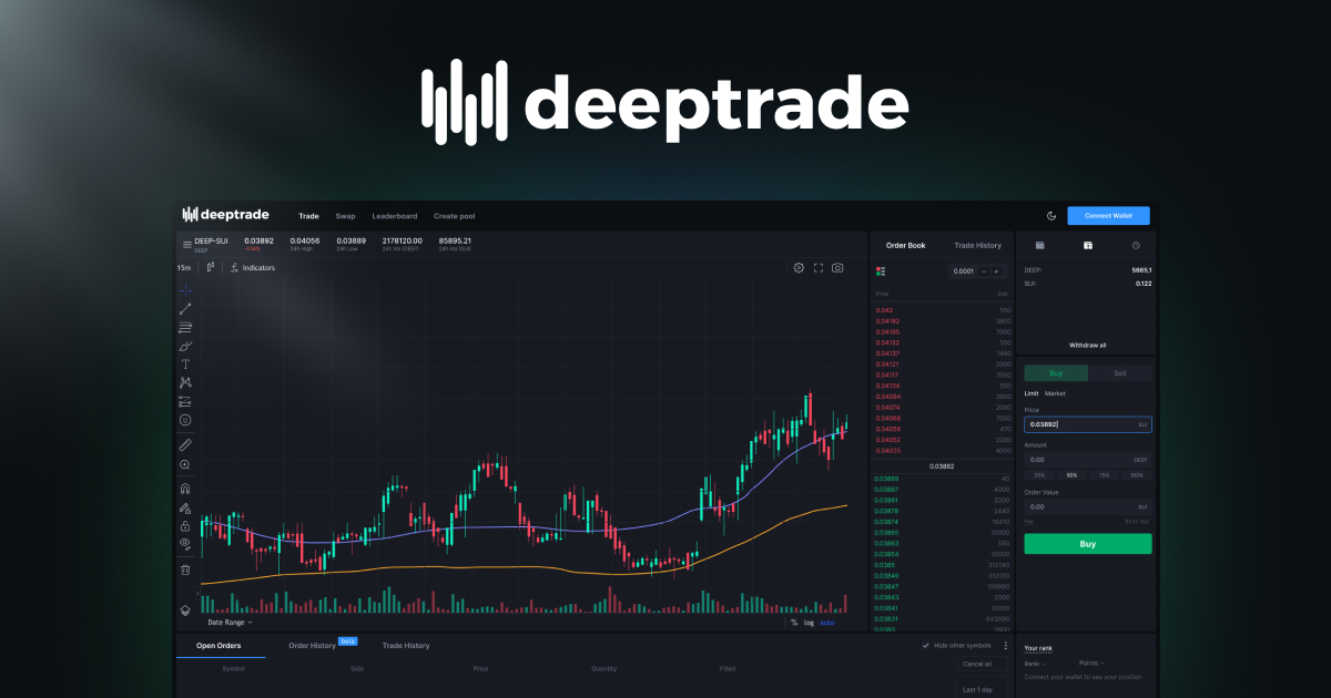 Migration | Deeptrade